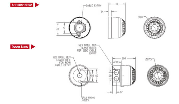 Beacon – Prospec Safety Technology Sdn. Bhd.