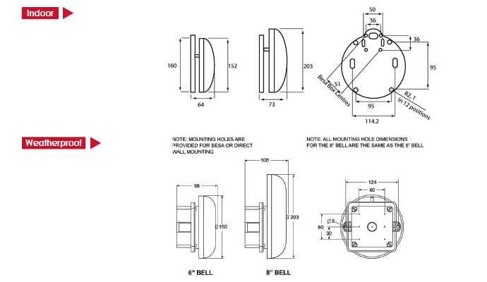 Fire Bell – Prospec Safety Technology Sdn. Bhd.